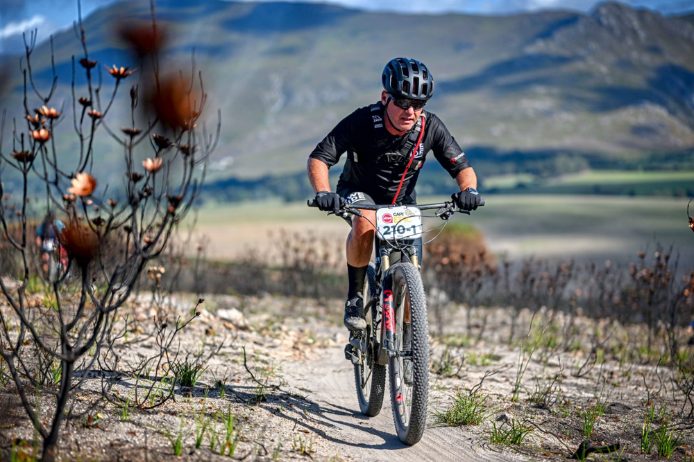 About Brandon: – Brandon Els